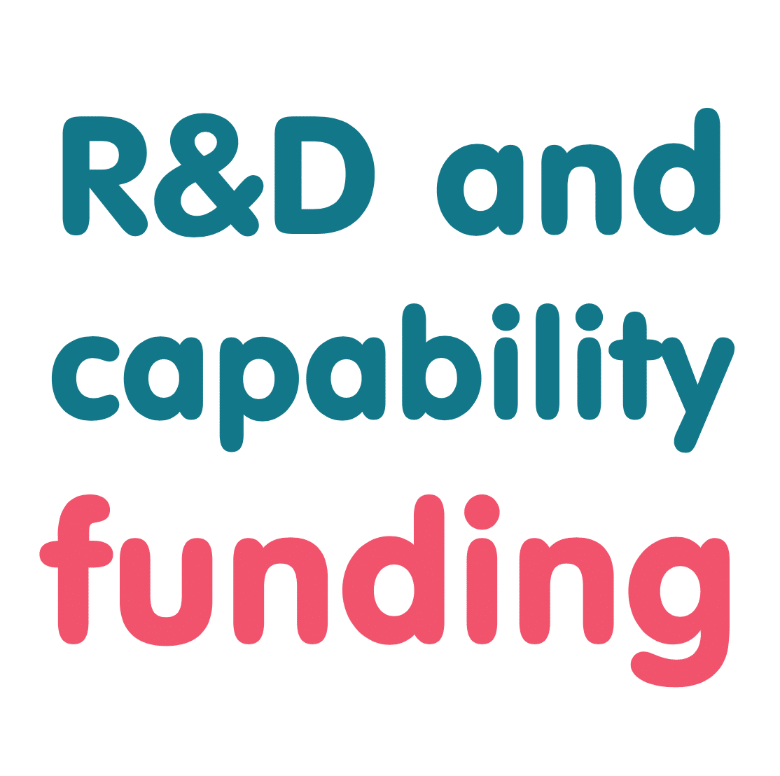 R&D and Capability Funding | Kiwitax
